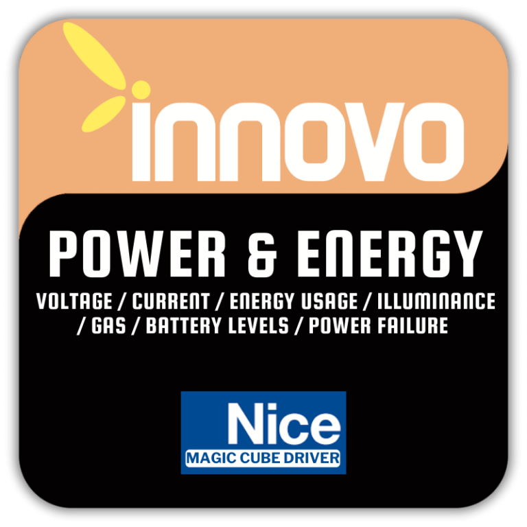 Magic Cube Power Using Utilities – Innovo